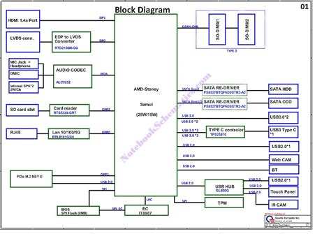 NotebookSchematics Com Page Notebook Laptop Schematics