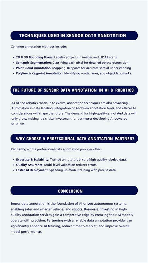 How Sensor Data Annotation Powers Autonomous Vehicles And Robotics Pdf