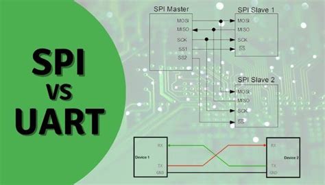 The Spi And Uart Protocols Are Widely Used To Transfer Data Pcbtok