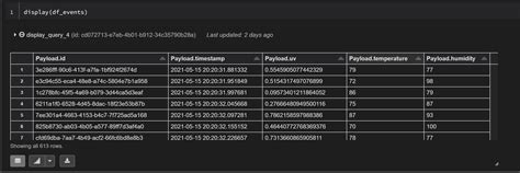 ingest azure event hub telemetry data with apache pyspark structured streaming on databricks
