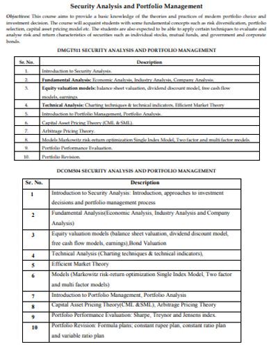 Portfolio Management Examples To Download