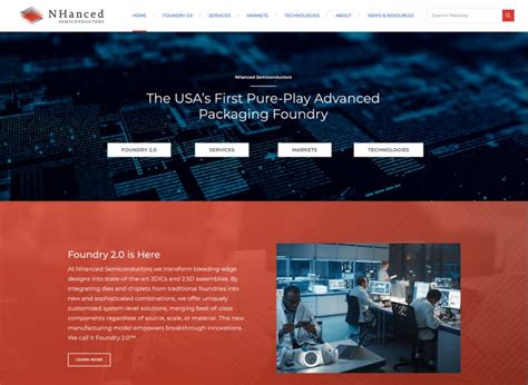 Have You Heard Of Foundry 20 3d Incites