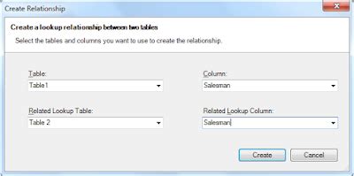 Building Data Relationships In PowerPivot SQLNetHub