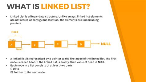 What Is Link List Explained With Animations Pptx