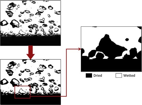Binarization Technique Using Matlab Download Scientific Diagram