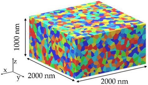 Advanced Systems Engineering Theory And Applications