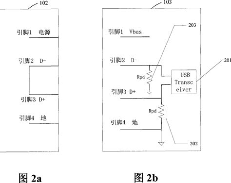 Control Circuit Of Charging Mode In Usb Charging Stand And Method Thereof Eureka Patsnap