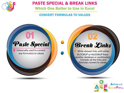 Excel Shortcuts With ALT Key Best Hotkey Of Keyboard Shortcuts