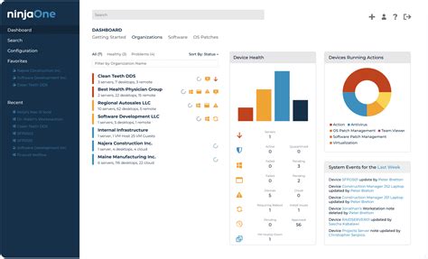 Ninjaone Review 2025 Features Pros And Cons Kdnuggets