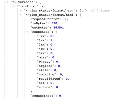 Support Histogram Metrics In Prometheus · Issue 557 · Kubernetes