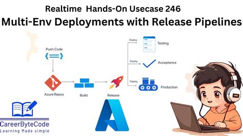 Mastering Azure Devops Automate And Streamline Multi Environment Deployments With Release Pipelines