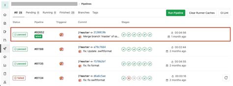 使用 Gitlab Runner 建立 Ci 流程 上 Pink Blog