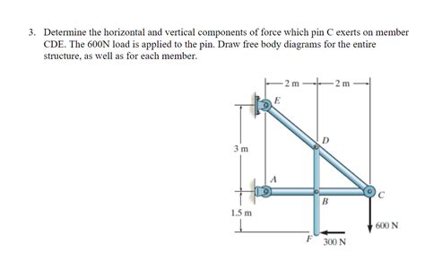 Solved 2 Determine The Force In Members Ed Eh And Gh Of