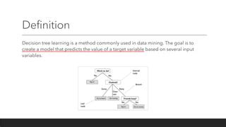 Decision Tree PPT