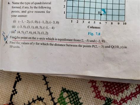 6 Name The Type Of Quadrilateral Formed If Any By The Following Points