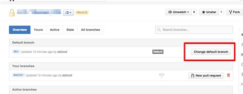 Git Merge Pull Request To A Different Branch Than Default In Github Stack Overflow