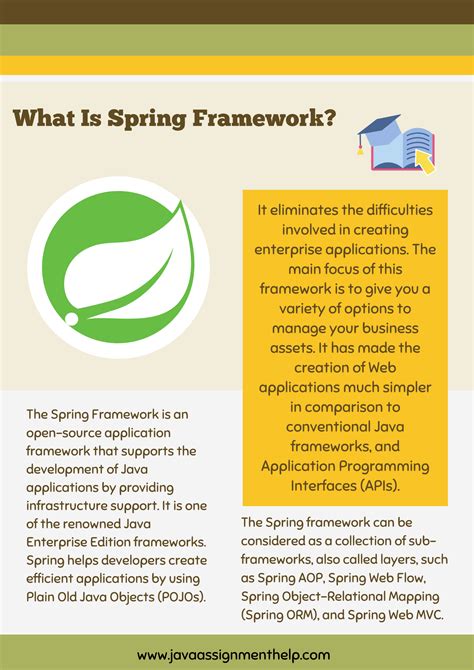 What Is Spring Framework Rprogramminglanguages