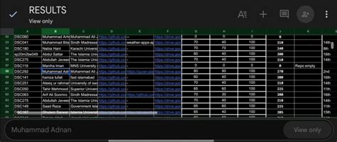 Muhammad Adnan On Linkedin React Bootcamp Gdsc Coding Learnings Growth
