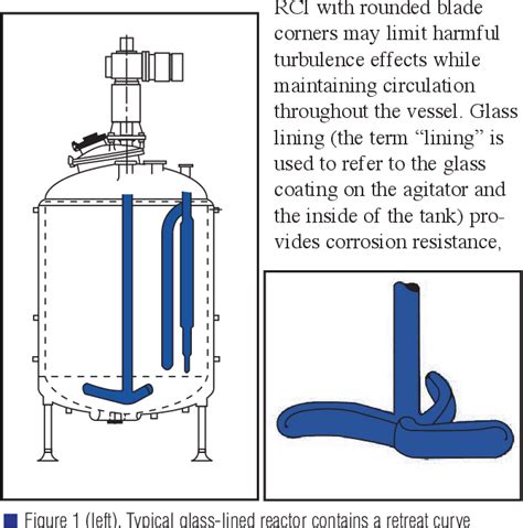 Understand Flow Patterns In Glass Lined Reactors Semantic Scholar