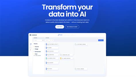 12 Best Data Transformation Tools In The Industry For 2025 Estuary