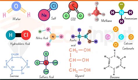 Examples Of Chemical Compounds
