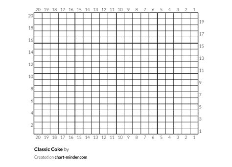 Classic Coke By Kelgetzi Chart Minder