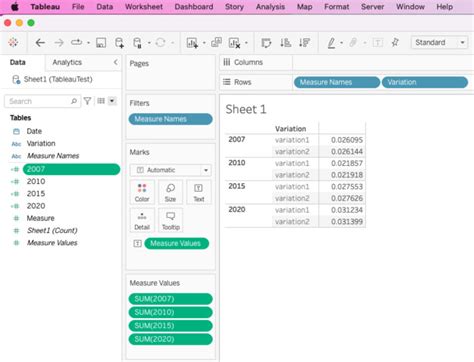 How To Average Using Multiple Date Ranges