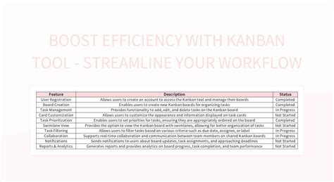 Boost Efficiency With Kanban Tool Streamline Your Workflow Excel Template And Google Sheets