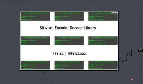 Bitwise Encode Decode — Library By Ffrizz — Tradingview