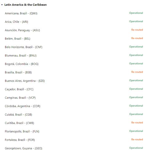 Ping Issue Server Connection Hypixel Forums