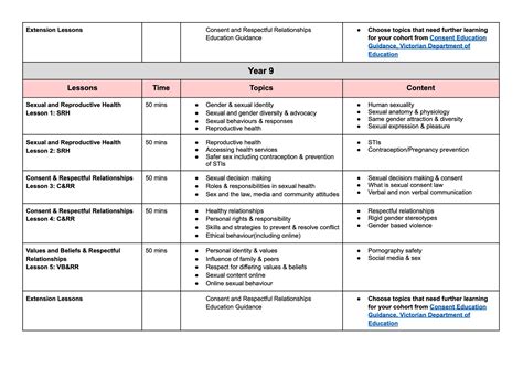 Talking The Talk Virtual Classroom Secondary