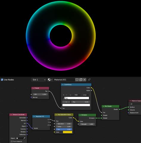 Rendering Hue Like Texture With Glow Outer And Inner With Cycles And Node Editor Blender