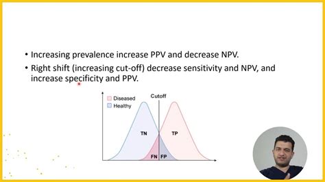 Usmle Biostatistics Youtube