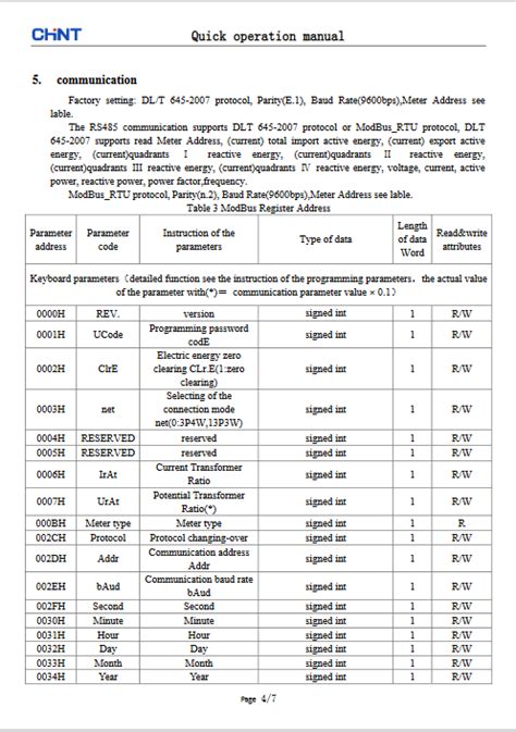 Huawei Power Meter Dtsu 666 H Modbus Configuration Home Assistant Community