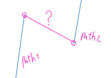 hey guys how can i make path between two paths r photoshop