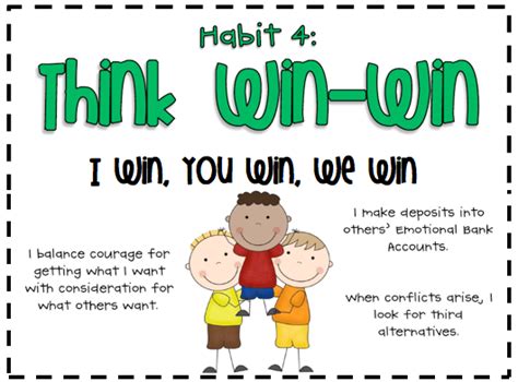 Habit 4 Think Win Win Bovina Elementary School