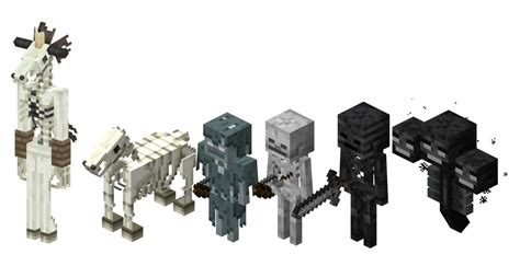 Skeletons R Minecraft