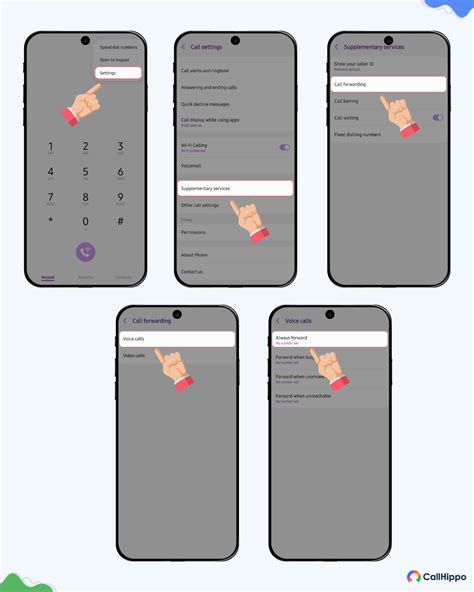 How To Stop Call Forwarding On Iphone And Android Devices Using Code