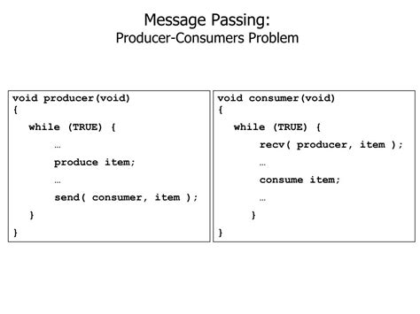 Ppt Inter Process Communication Message Passing Powerpoint Presentation Id2036737