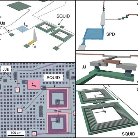 Layouts And Completed Circuits A Three Dimensional Layout Of The