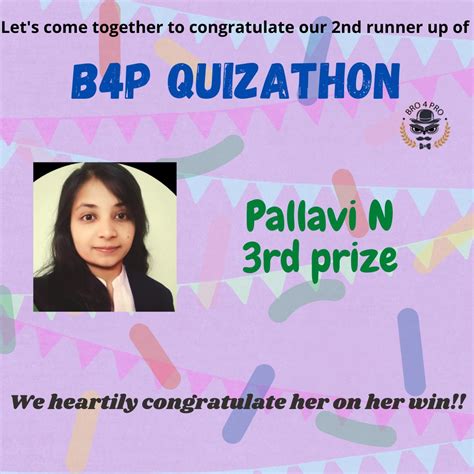 Ashutosh Chaudhary Posted On Linkedin