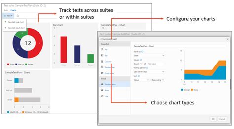 What Is Azure Test Plans Manual Exploratory And Automated Test Tools