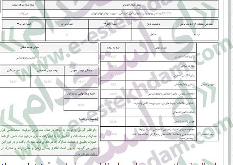 نمونه کارنامه ها و درصدهای استخدامی تامین اجتماعی سال 1401 «ای استخدام