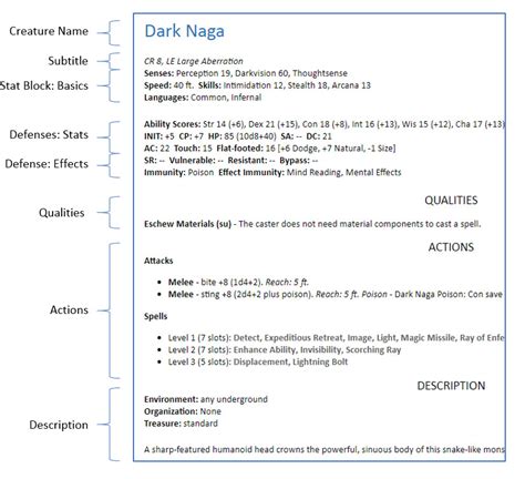 The Creature Stat Block Upheaval The Creature Stat Block Upheaval