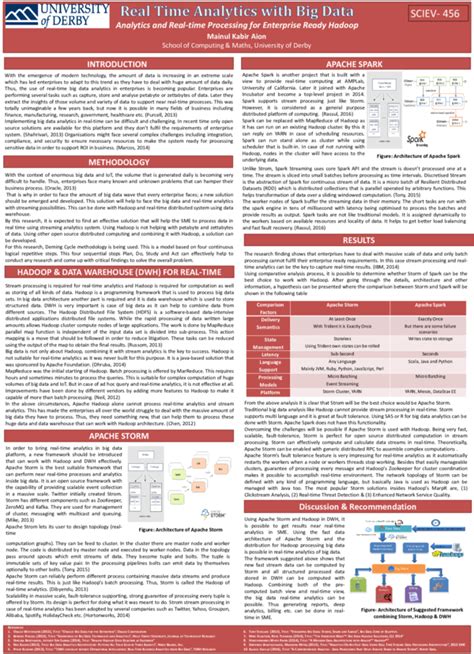 Pdf Real Time Big Data Analytics And Stream Processing For Enterprise