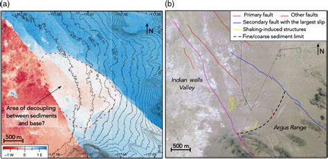 A East West Displacement Map Along The Mainshock Surface Rupture