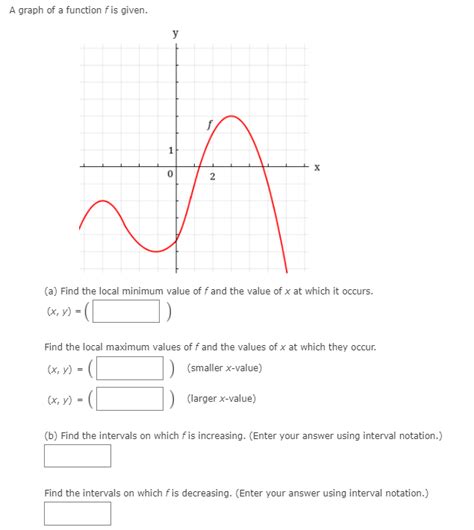 Solved A Graph Of A Function F Is Given у 1 X 0 N A Find