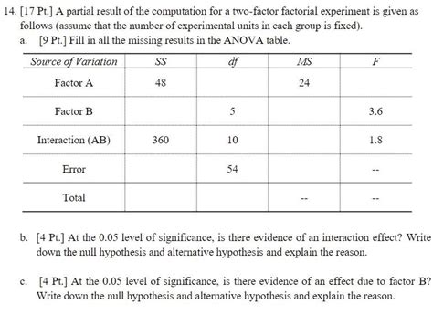 Solved 4 17 Pt A Partial Result Of The Computation For A