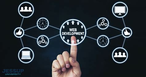 What Does A Web Developer Do On A Daily Basis Your 2024 Guide Jessup