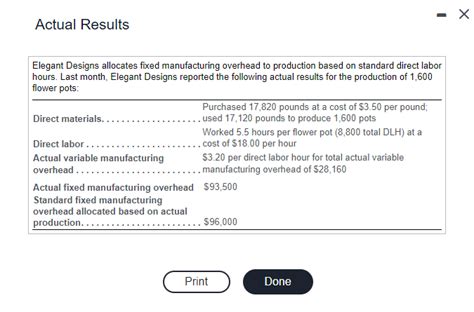 Solved Now Compute The Direct Labor Efficiency Variance